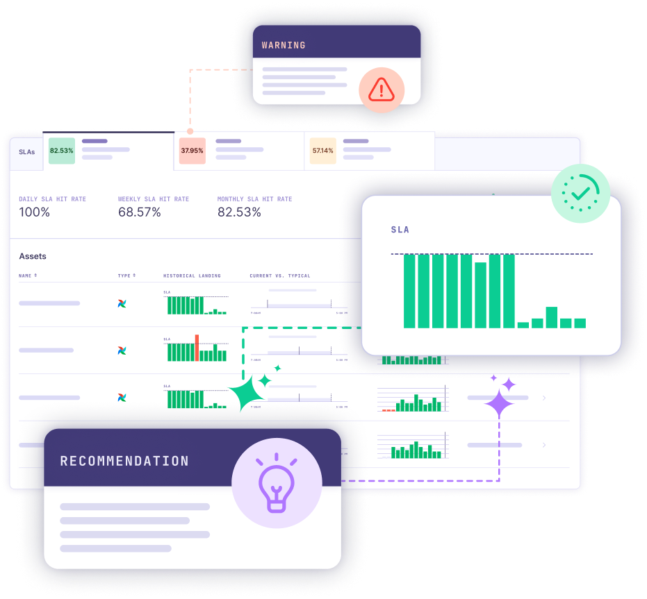 Astronomer: The Best Place to Run Apache Airflow®